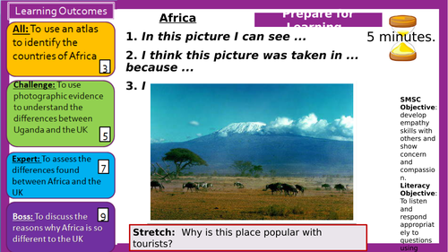 CONTINENTS - AFRICA | Teaching Resources