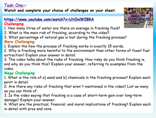 Fracking | Teaching Resources