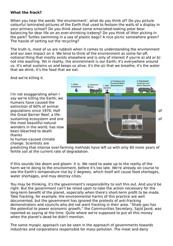Fracking | Teaching Resources