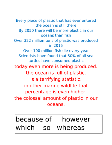 A Persusasive Letter About Plastic Pollution | Teaching Resources