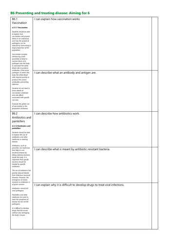 AQA Biology B6 Preventing and treating disease Checklists Grades 4, 6 ...