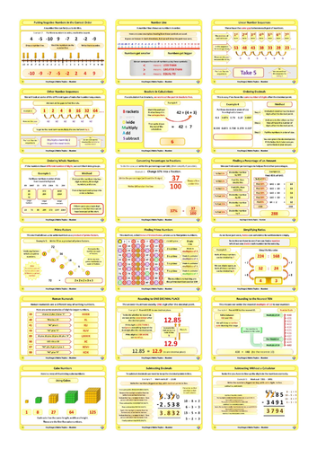 Maths Topics KS2 | Teaching Resources