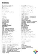 Maths Topics KS2 | Teaching Resources