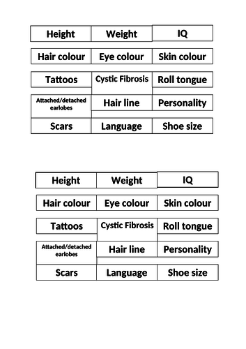 KS3 Unit 8B Biology - Classification - WORKSHEETS ONLY (reproduction ...