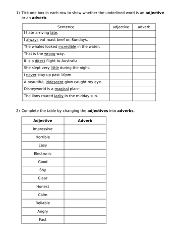 Word Classes (nouns, verbs, adjectives & adverbs) | Teaching Resources