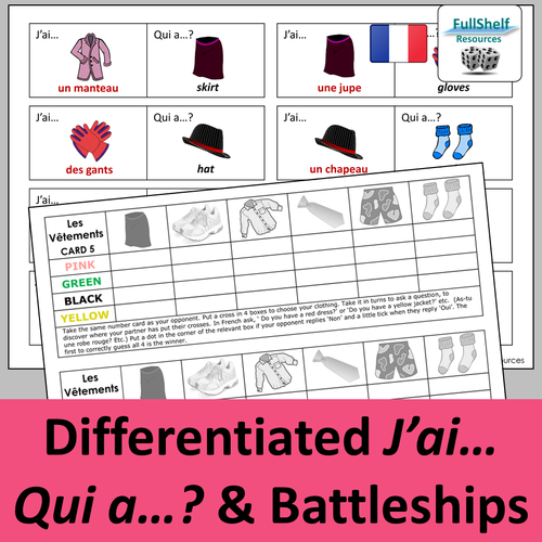 French Clothing Games (Les Vetements) | Teaching Resources