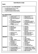 Spanish GCSE scaffolded writing task on school: mi colegio / mi ...