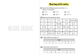 Sharing with ratios - bar modelling | Teaching Resources