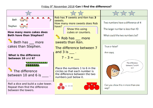 White Rose Year 1 Autumn block 2, Subtraction, differentiated sheets on ...