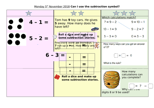 White Rose Year 1 Autumn block 2, Subtraction, differentiated sheets on ...