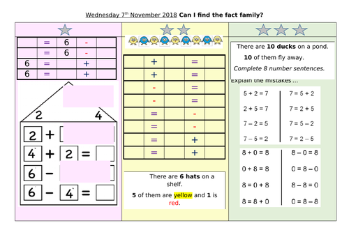 White Rose Year 1 Autumn block 2, Subtraction, differentiated sheets on ...