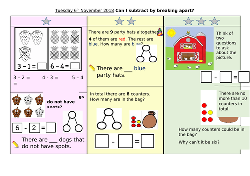 White Rose Year 1 Autumn block 2, Subtraction, differentiated sheets on one page | Teaching ...