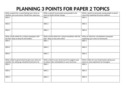 How to teach functional writing for Paper 2 English Language | Teaching ...