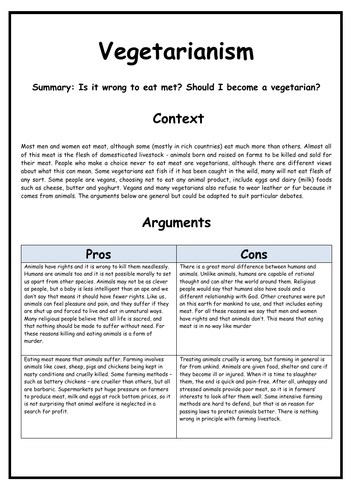 Persuasive Writing - Bundle - MANY RESOURCES!! | Teaching Resources