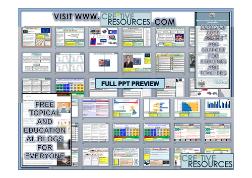 Brexit and European Union x2 lessons | Teaching Resources