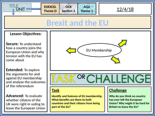 Brexit and European Union x2 lessons | Teaching Resources