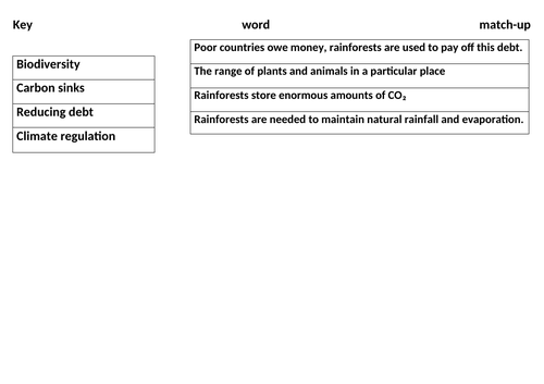 AQA 9-1 Living world MANY worksheets and progress checks | Teaching ...