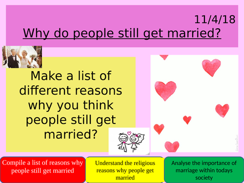 Sex and relationships | Teaching Resources