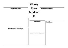 Whole class feedback template | Teaching Resources