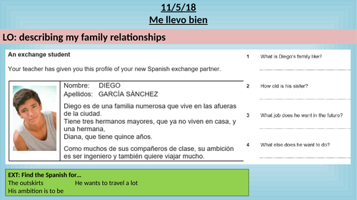 GCSE Unit 1 - Me, my family and friends. Relationships 1.1.G | Teaching ...