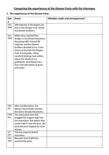 Migration and early settlement of the West | Teaching Resources