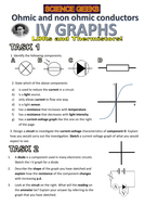 GCSE PHYSICS ELECTRICITY CURRENT-VOLTAGE GRAPHS, LDRs and THERMISTORS ...