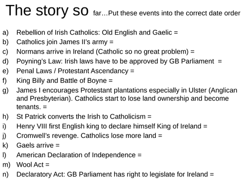 Ireland and the Union 1774-1923 | Teaching Resources