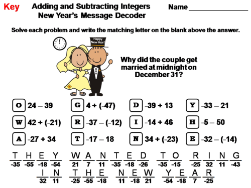 Adding and Subtracting Integers New Year's Math Activity: Message ...