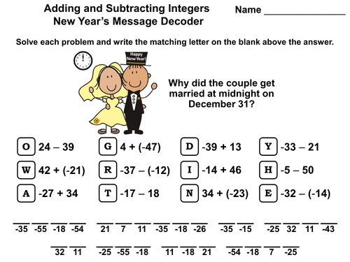 Adding and Subtracting Integers New Year's Math Activity: Message ...