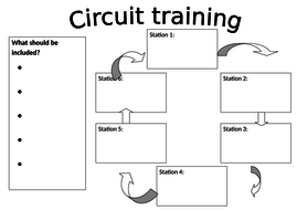 Circuit Training Cards and Activities | Teaching Resources