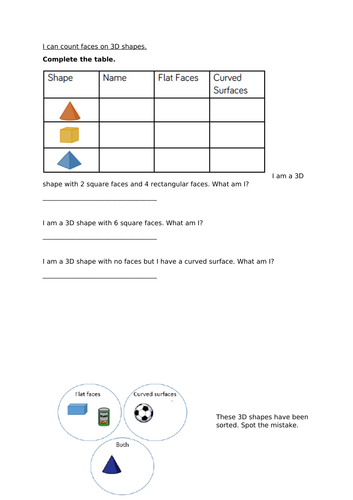 Year 2 Maths Spring Block 3 Shape | Teaching Resources