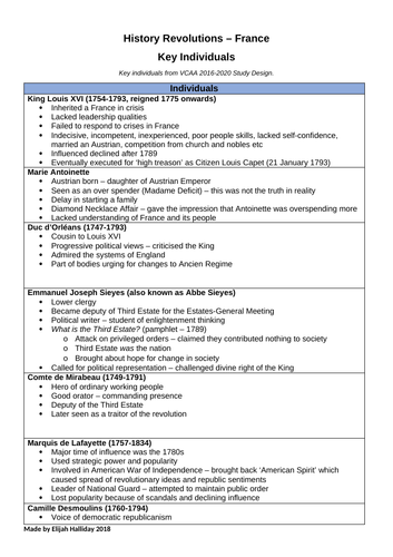 VCE History: Revolutions (Units 3+4) - French Revolution Summaries ...