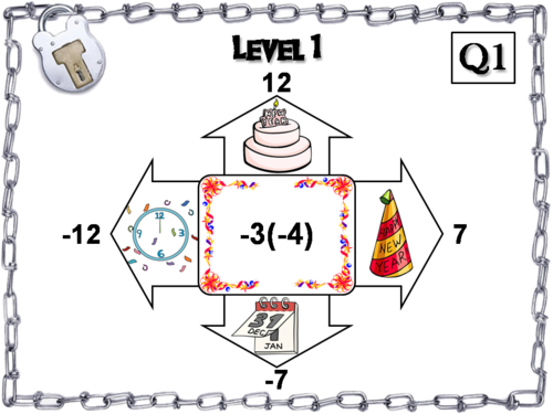 Multiplying and Dividing Integers Game: Escape Room New Year's Math ...