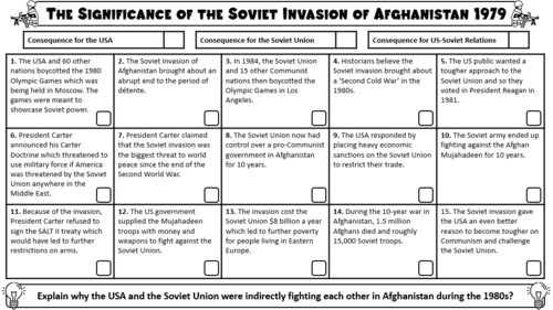 Soviet invasion of Afghanistan 1979 - Cold War - GCSE History Edexcel ...