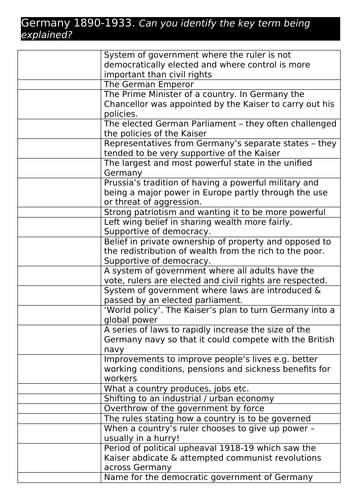 Germany 1890-1945 | Teaching Resources