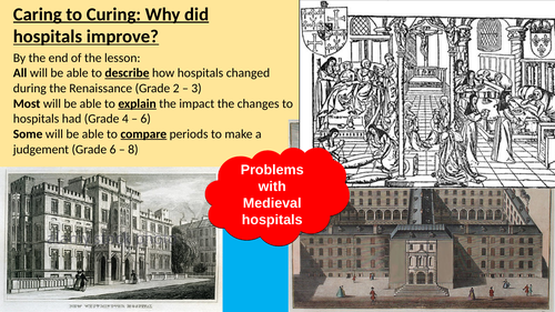 Britain Health and the People, c.1000 - Present Day (AQA) | Teaching ...