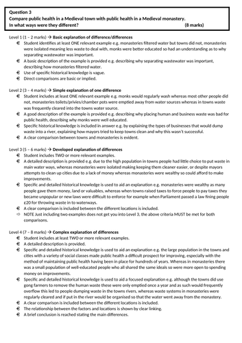 Britain Health and the People, c.1000 - Present Day (AQA) | Teaching ...