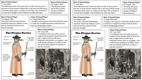 Britain Health and the People, c.1000 - Present Day (AQA) | Teaching ...