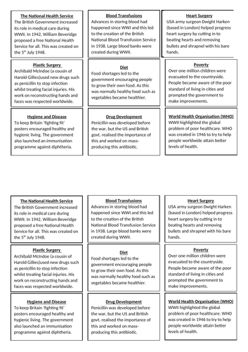 Britain Health and the People, c.1000 - Present Day (AQA) | Teaching ...