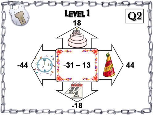 Operations with Integers Game: Escape Room New Year's Math Activity ...
