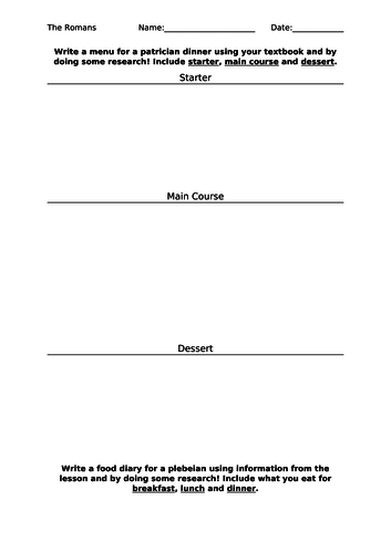 Food in Ancient Rome | Teaching Resources