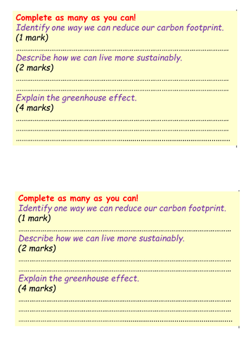 Carbon Emissions + The Greenhouse Effect | Teaching Resources