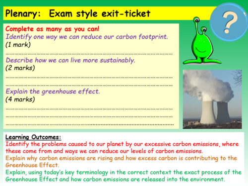 Carbon Emissions + The Greenhouse Effect | Teaching Resources