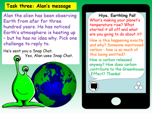 Carbon Emissions + The Greenhouse Effect | Teaching Resources