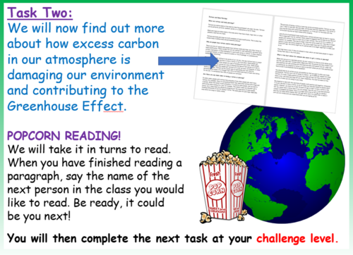 Carbon Emissions + The Greenhouse Effect | Teaching Resources