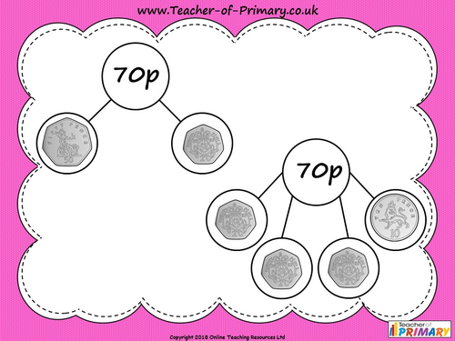 Year 2 Money - Making the Same Amount | Teaching Resources