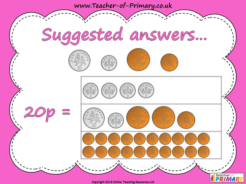 Year 2 Money - Making the Same Amount | Teaching Resources