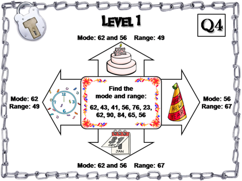 Mean, Median, Mode, and Range Activity: Escape Room New Year's Math ...