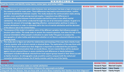 READING PERSUASIVE TEXTS LESSON PRESENTATION | Teaching Resources READING PERSUASIVE TEXTS LESSON PRESENTATION | Teaching Resources