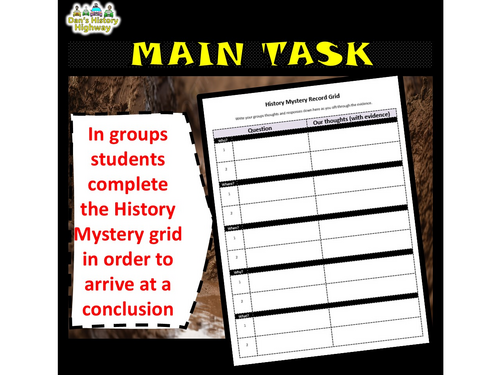 Tollund Man | Teaching Resources